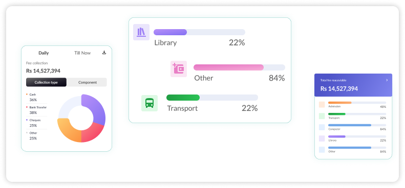 eduTinker - Best School Management System | School ERP Software